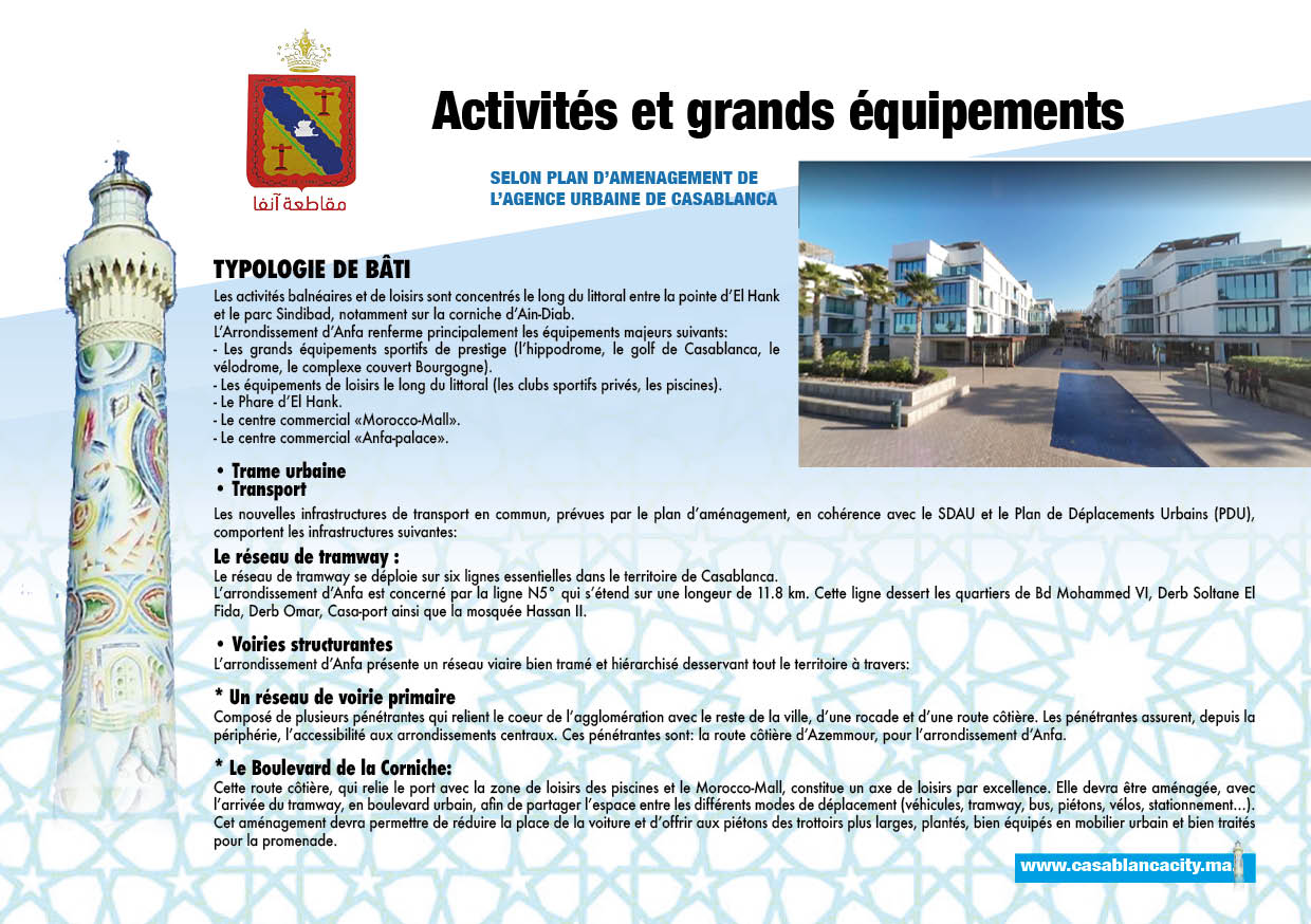CasablancaCity.ma - MONOGRAPHIE DE L'ARRONDISSEMENT ANFA
