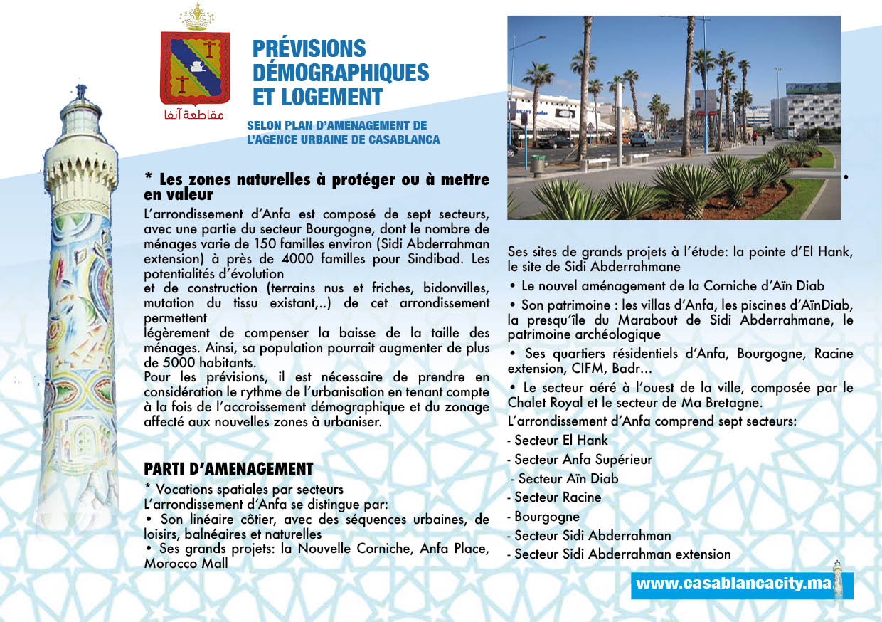 CasablancaCity.ma - MONOGRAPHIE DE L'ARRONDISSEMENT ANFA